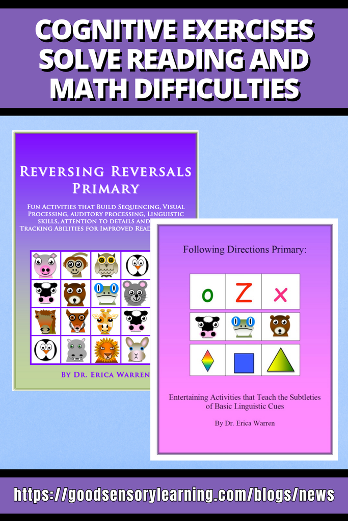 visual learning strategies for math