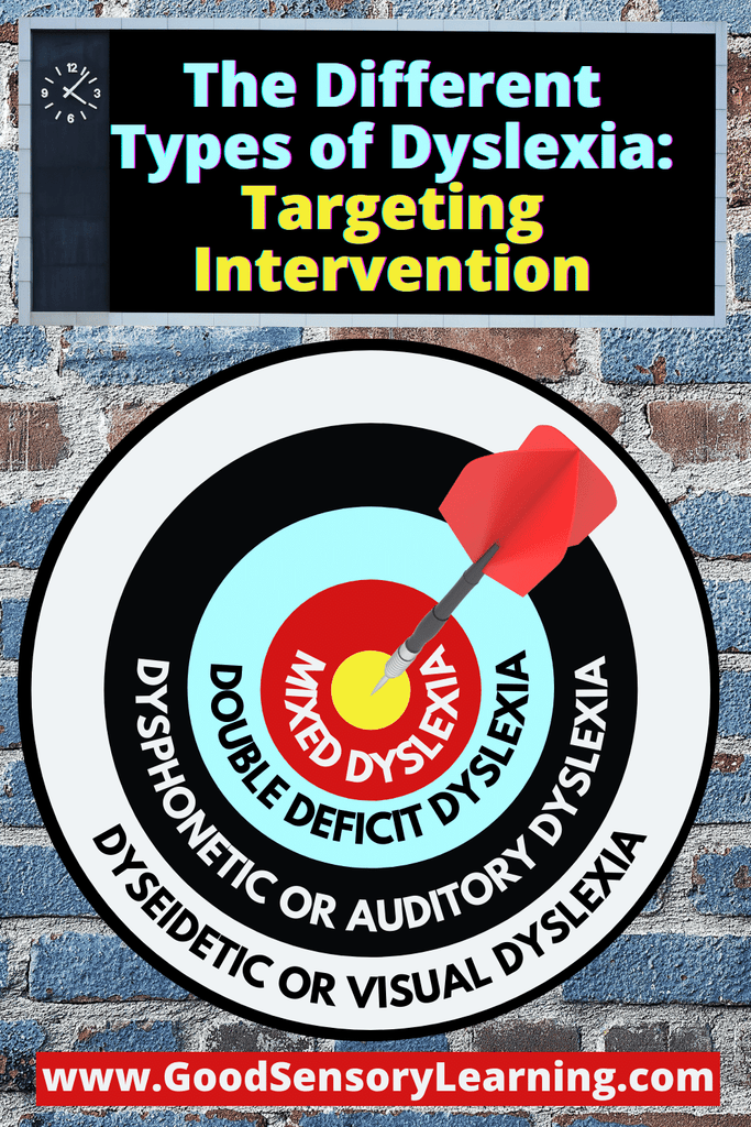Types Of Dyslexia - What Are They - Targeting Intervention – Good ...