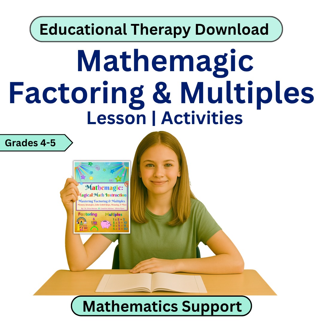 Math Instruction | Multisensory Lessons, Games & Strategies – Good ...