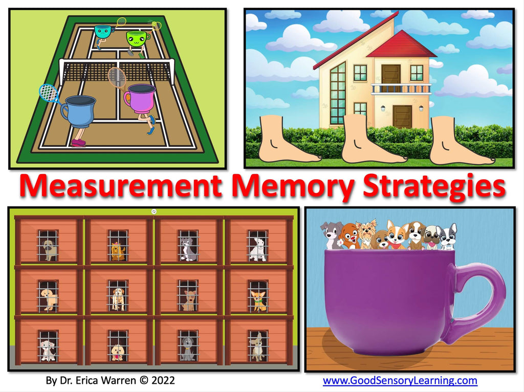 Measurement for 2nd grade | PPT Lesson | Good Sensory Learning